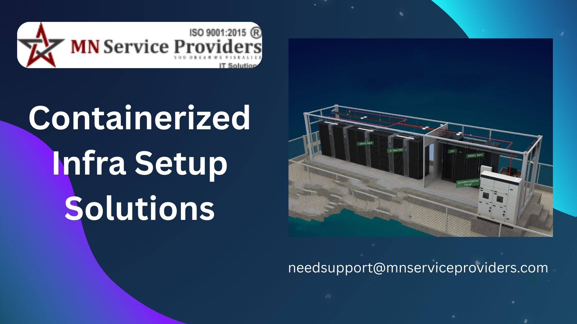 Top Web Development Company in Bangalore for Containerized Infra Setup ...